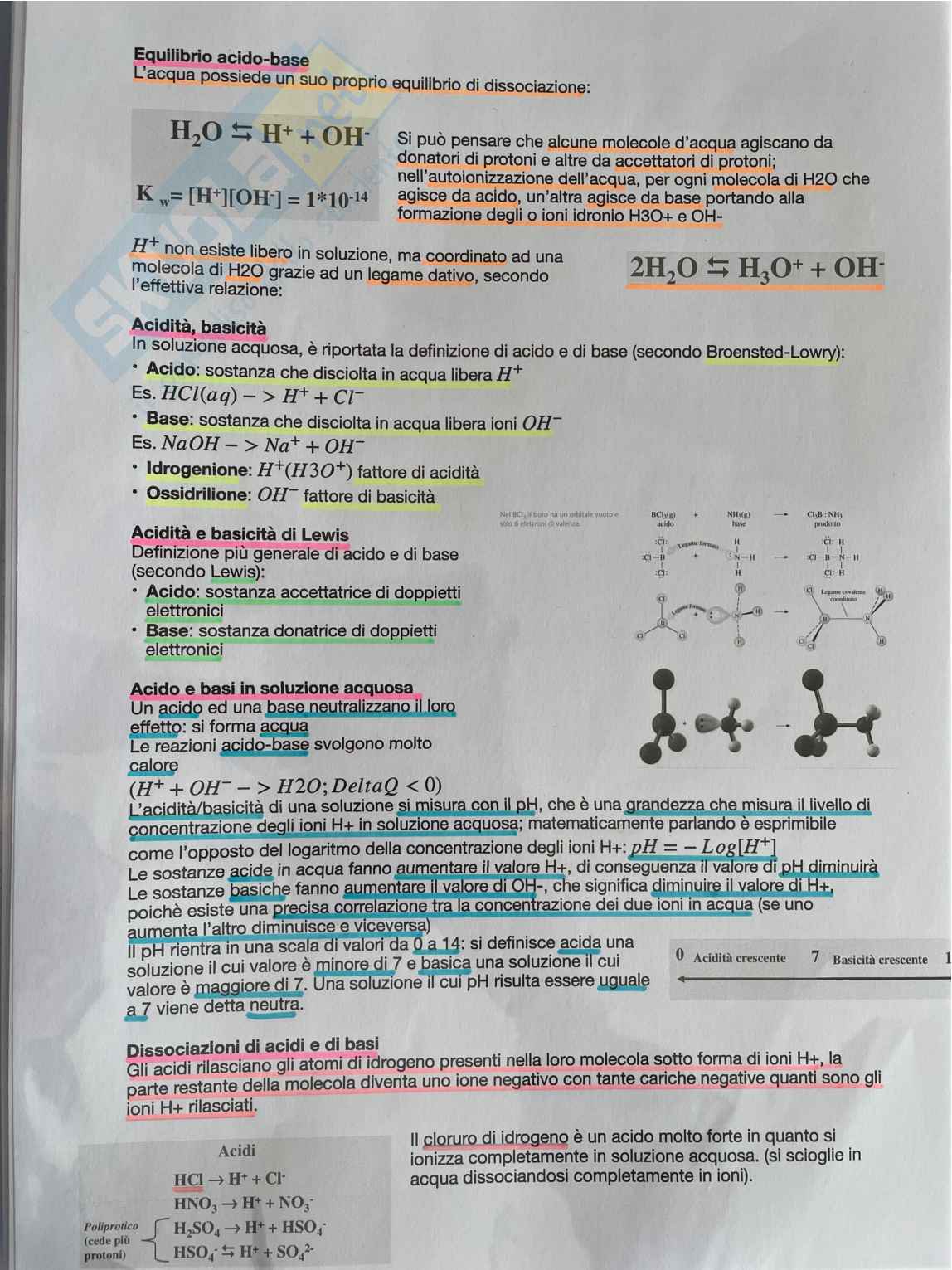 Categorie di elementi tavola periodica acidi basi metalli alogeni idruri