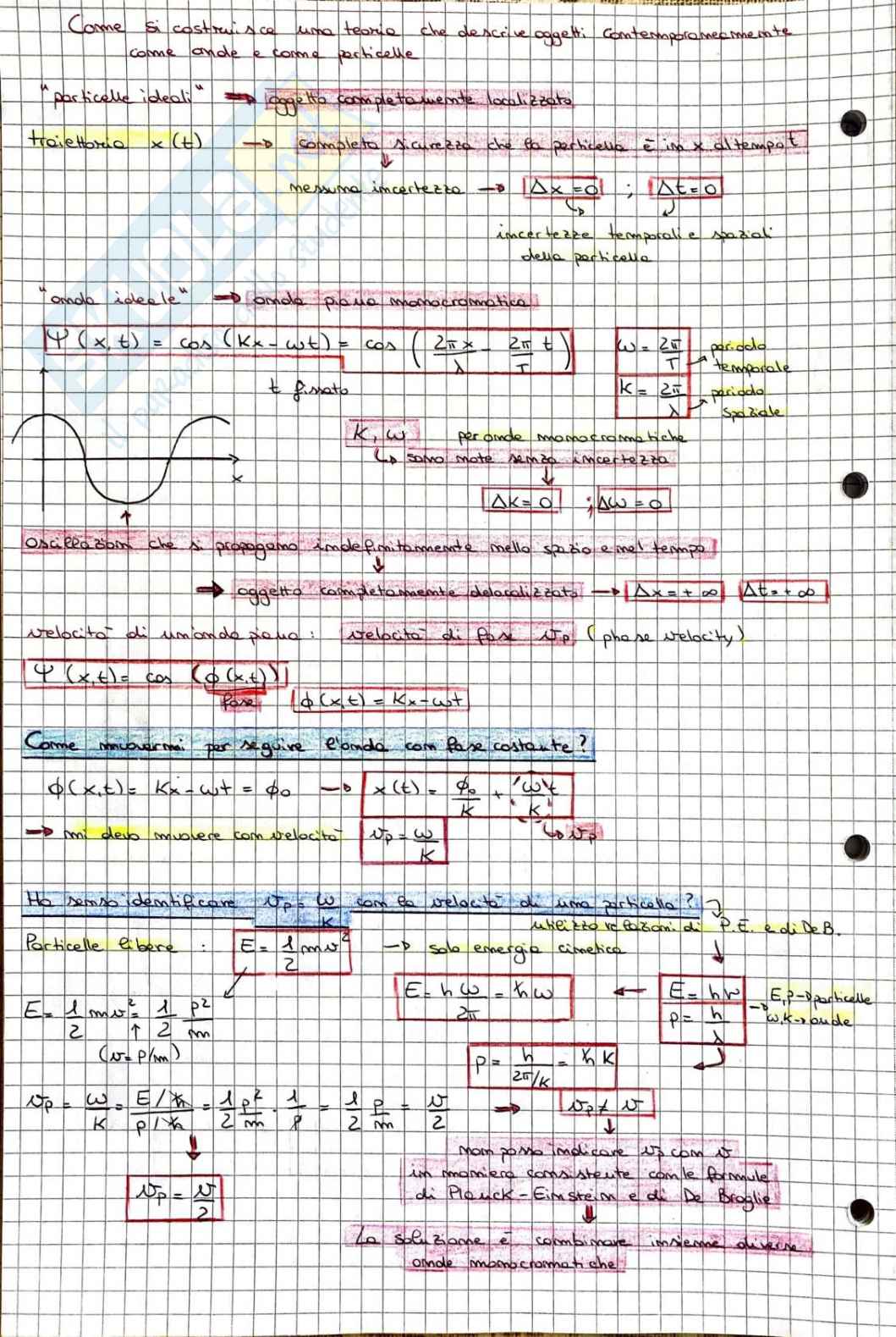 Dualismo onda particella